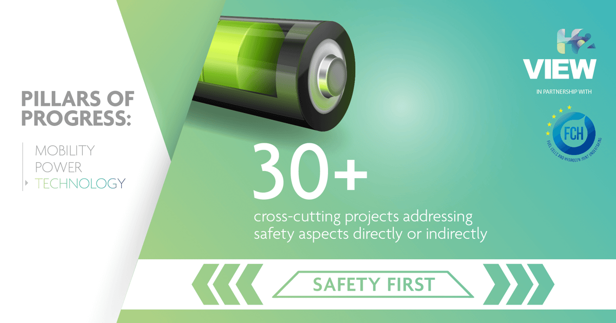 Pillars of Progress: Technology – Safety first for hydrogen fuel cell ...