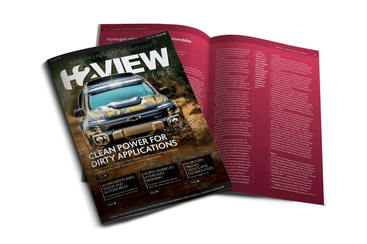 H2 View – Issue #14 | Issue