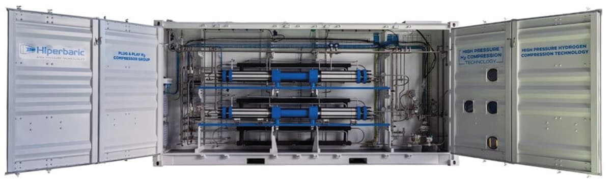 Compressed hydrogen: The most efficient way to store energy ...