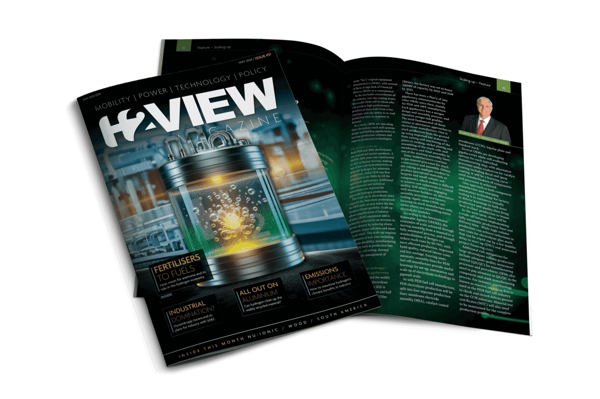 H2 View – Issue #51 | Issue