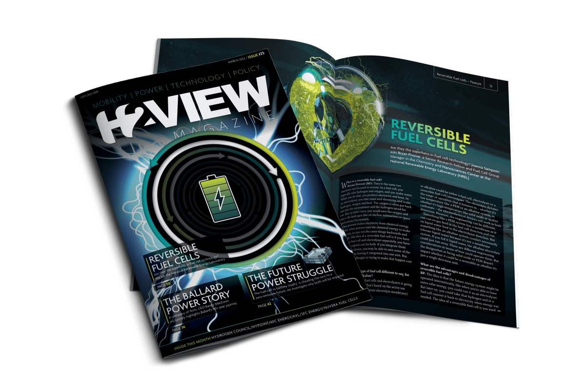 H2 View – Issue #25 | Issue