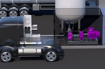 Cryomotive, Fives partner to develop cryogenic pump for heavy-duty ...
