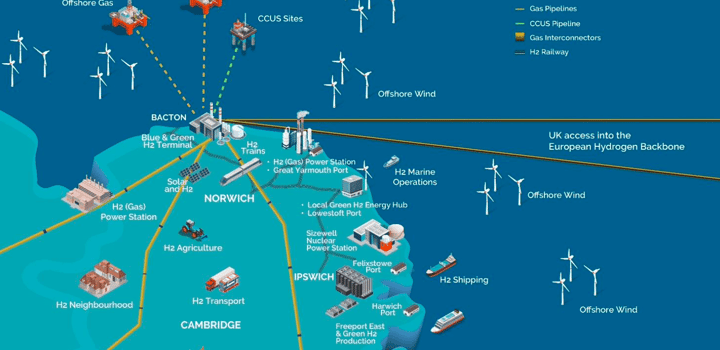 East of England hydrogen cluster vision revealed