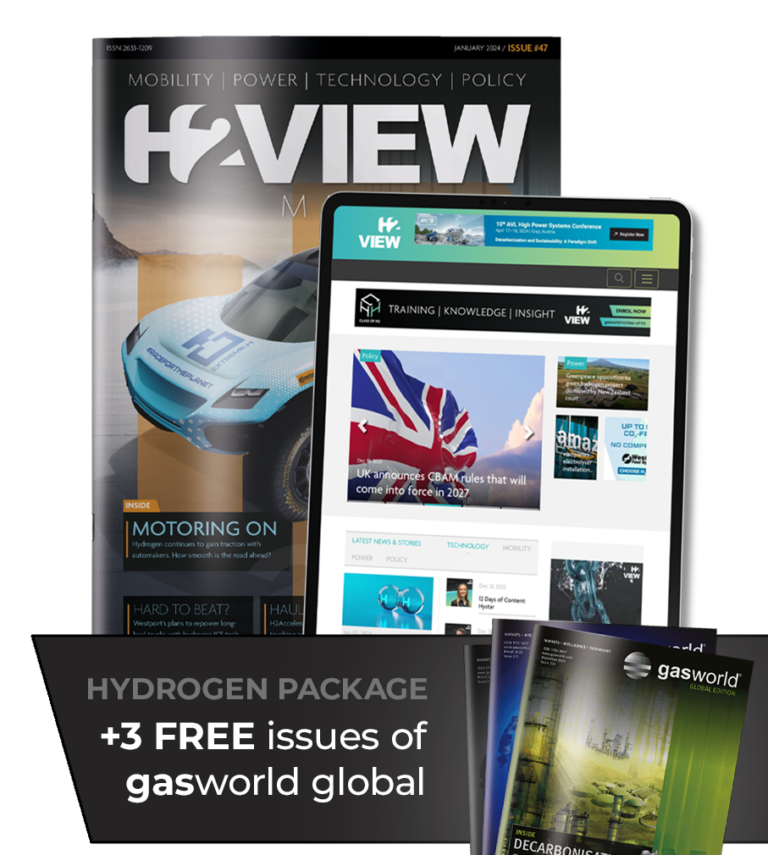 Essential Hydrogen Package | H2 View