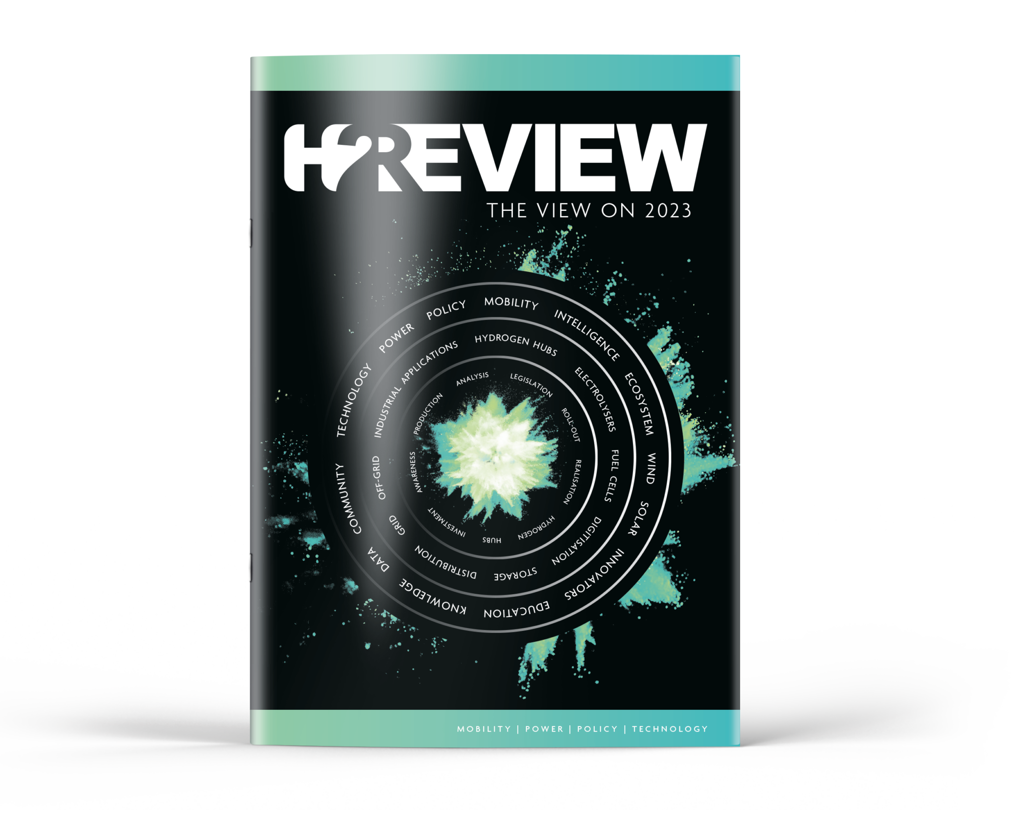 H2 ReView