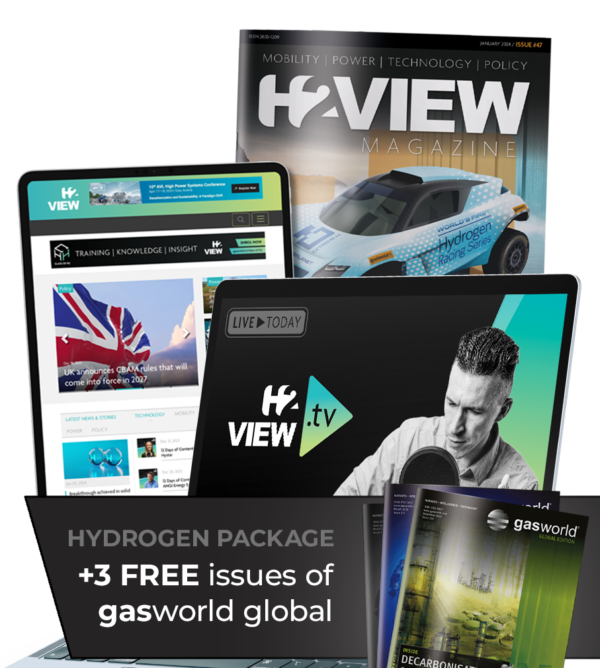 Premium Hydrogen Package | H2 View
