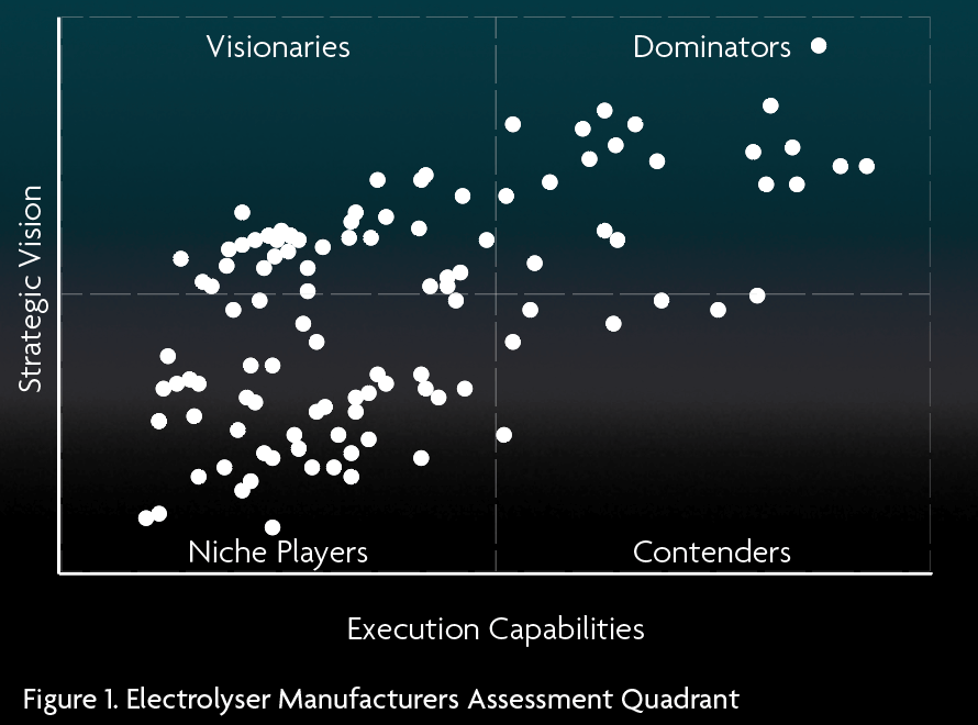 Spotlight On… Delphi Data Labs